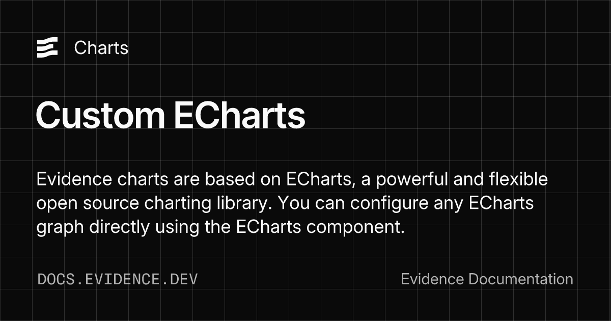 Custom ECharts