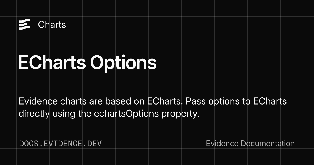 ECharts Options ECharts Options