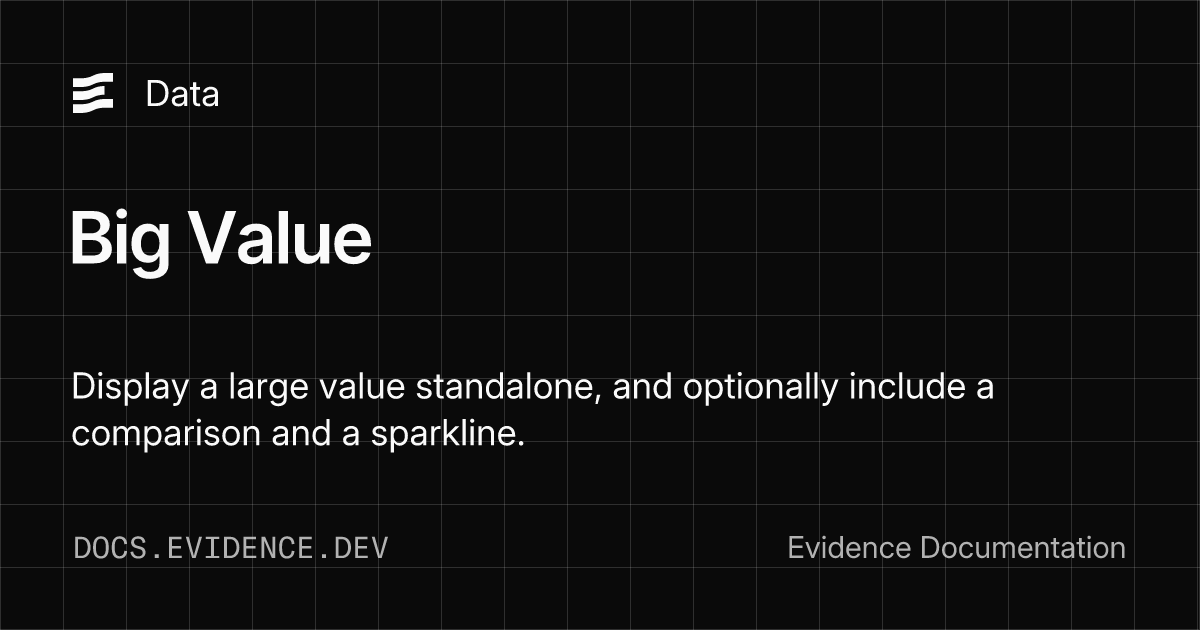 Big Value