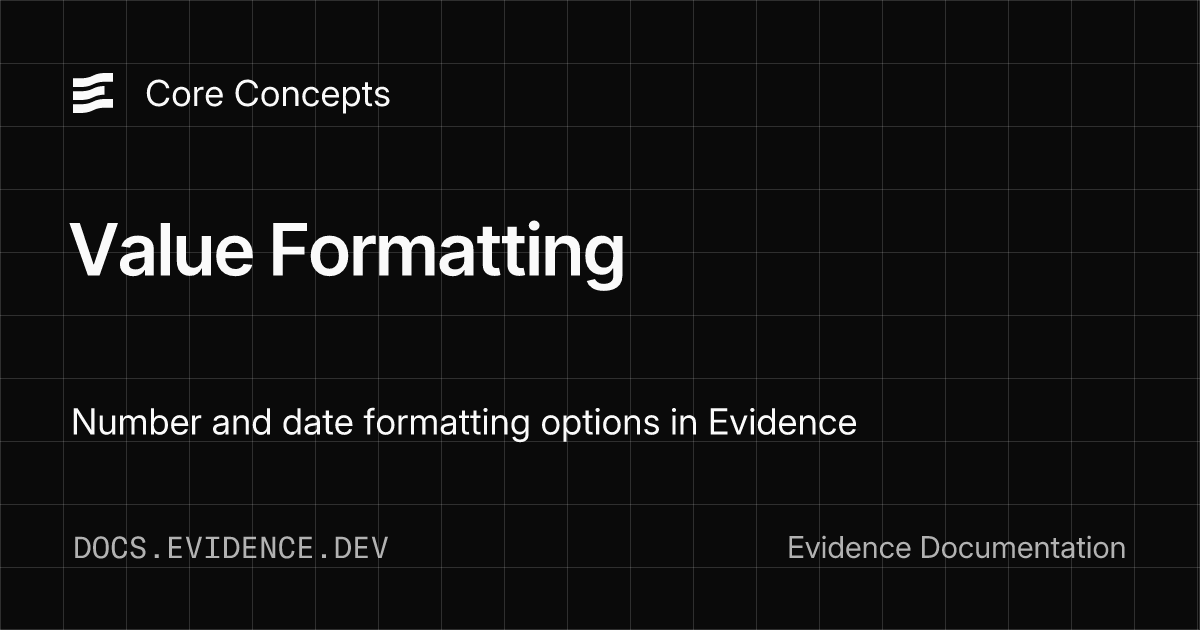 Value Formatting