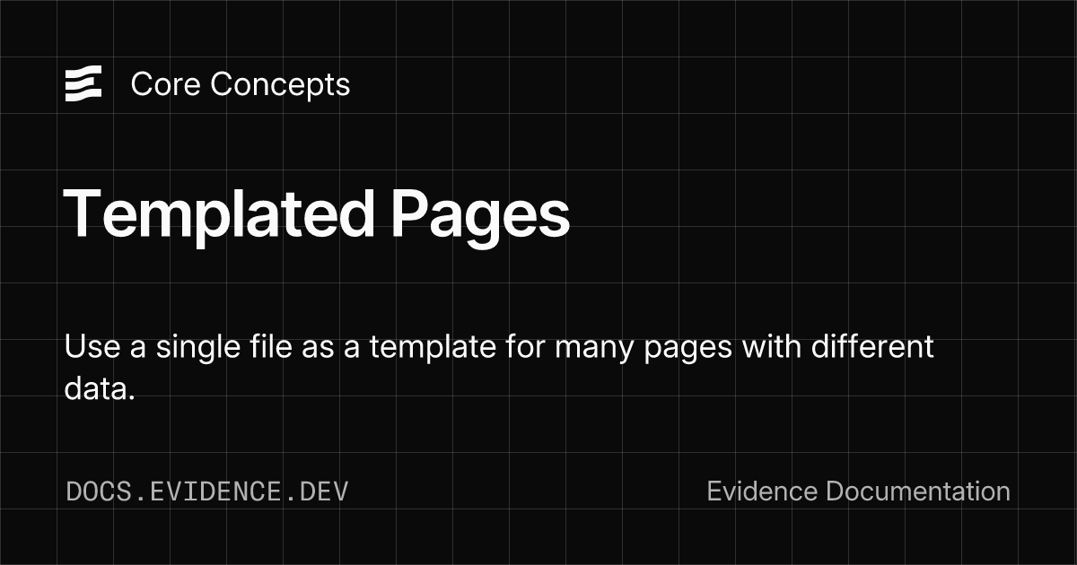 Templated Pages