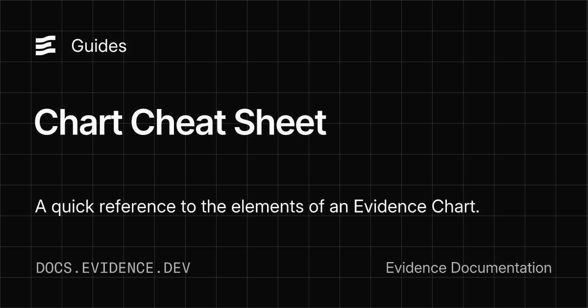 Chart Cheat Sheet